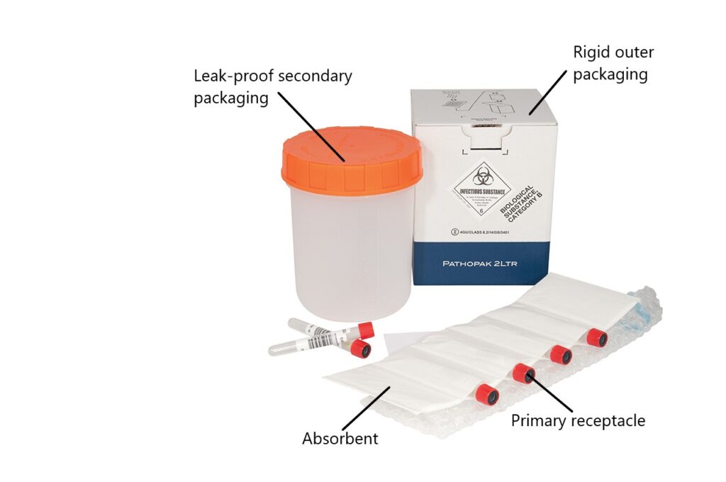 News Archives - Intelsius | Shipping Temperature-Sensitive Samples