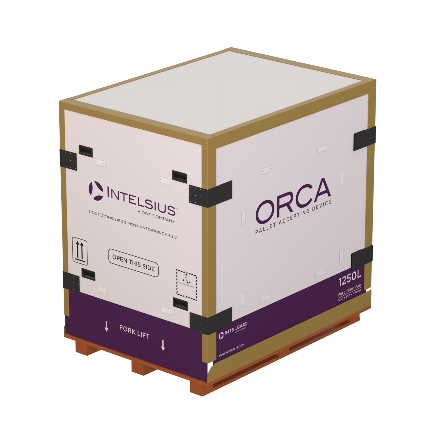 ORCA Temperature-Controlled Packaging - Intelsius | Cold Chain ...